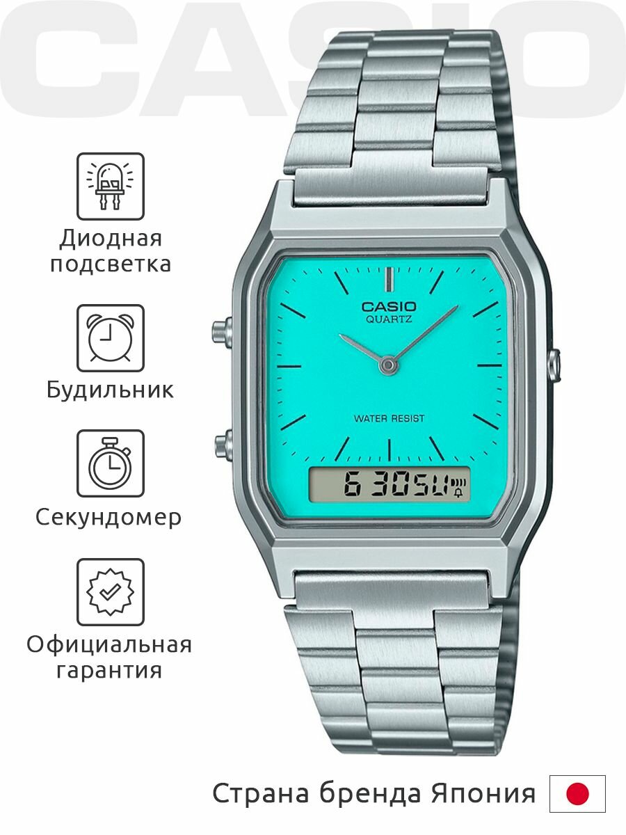 Наручные часы Vintage