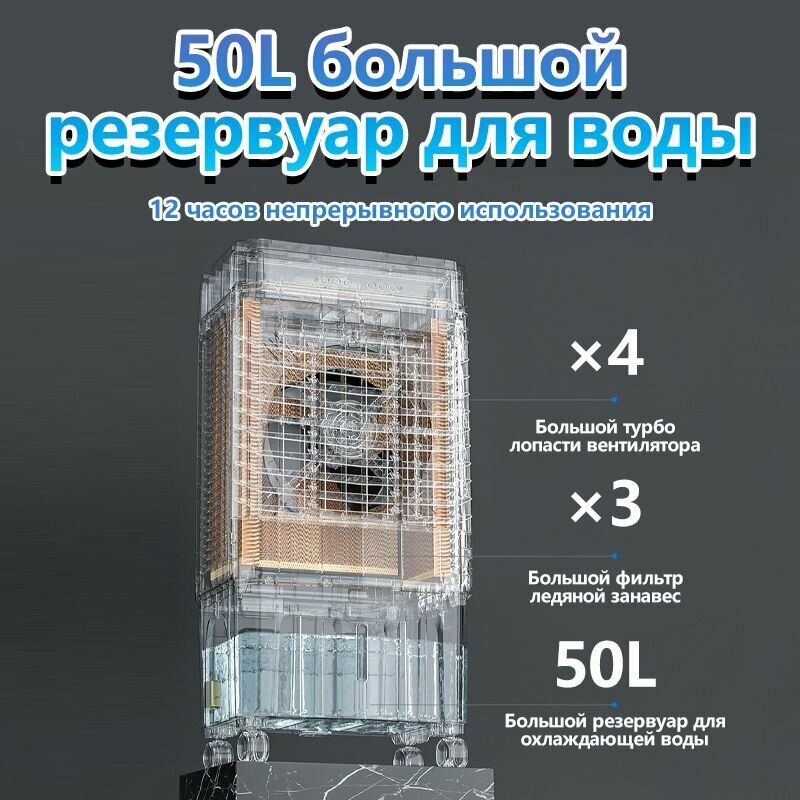 Охладитель воздуха — фото 1