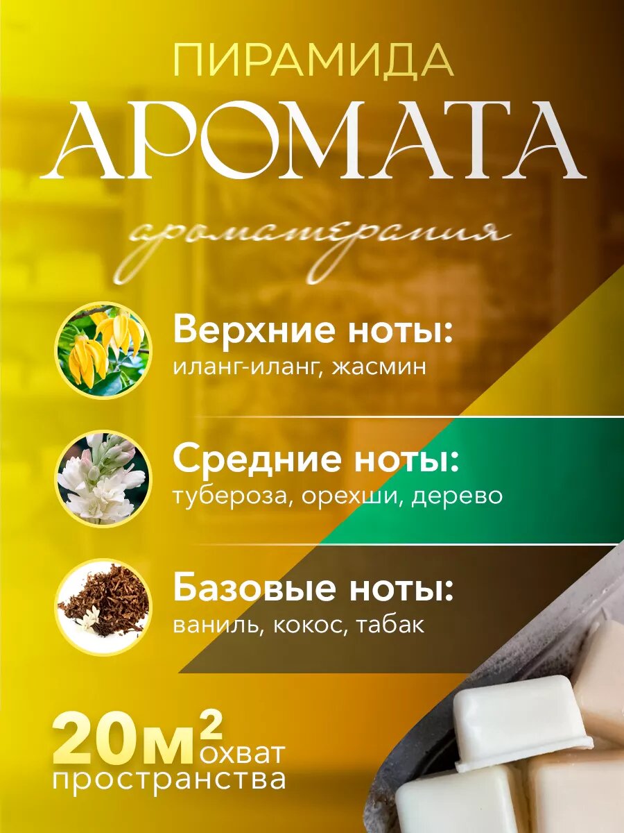 Саше ароматическое "Масло ши и цветок монои" для дома, шкафа и белья из соевого воска, ручная работа AromaWax — фото 1