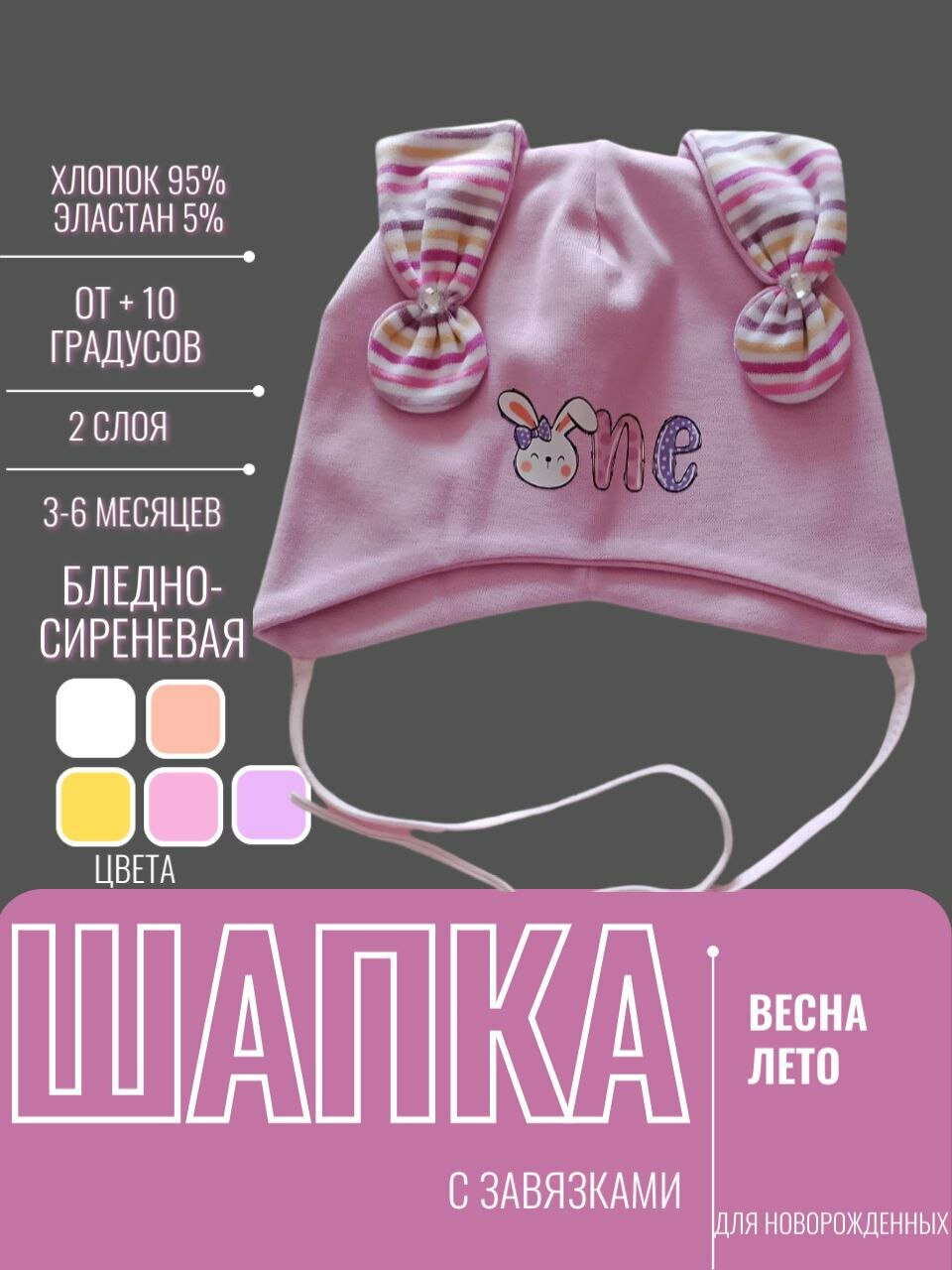 Шапка Весна-лето 2025 для девочек