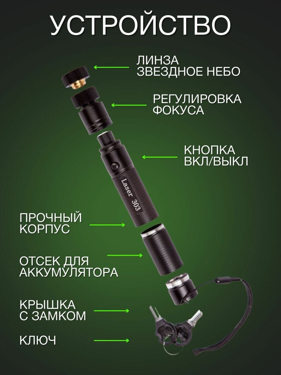 Лазерная указка — фото 1