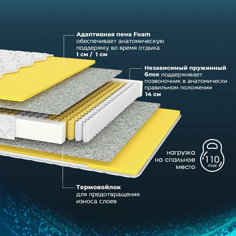 Матрас Dreamtec Spring Bassa 90х200, ортопедический, независимые пружины, двусторонний — фото 1