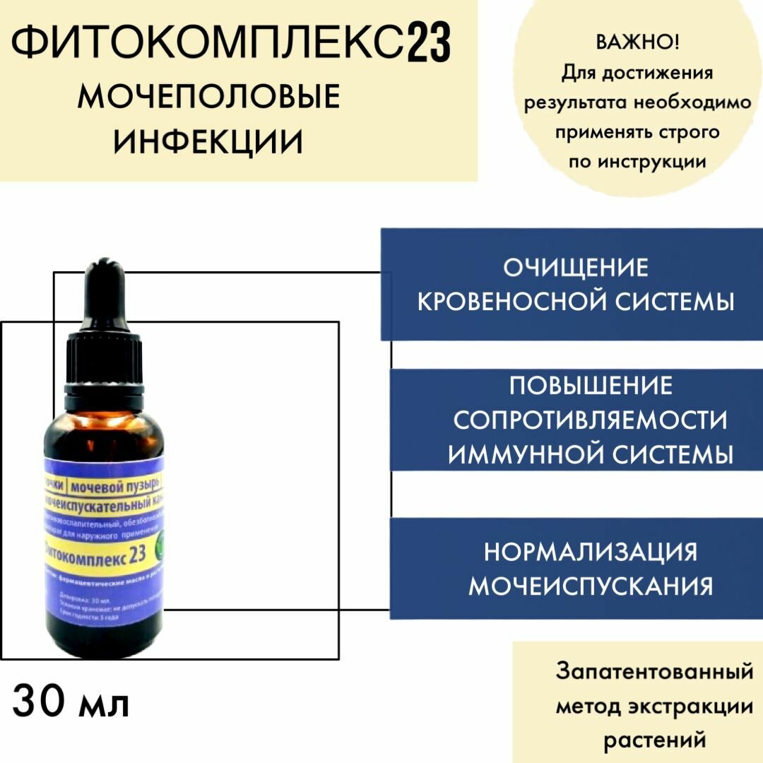Капли на травах ВолгаЛадь-23 воспалительные заболевания почек мочевого пузыря мочеиспускательного канала 30 мл