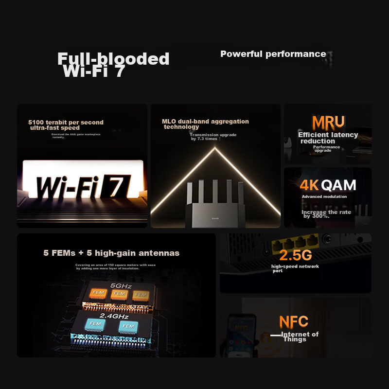 Tenda Router, Full-Featured WiFi 7+, Yunxiao BE5100, Ultra-Strong 2.5G Ethernet Port, Wireless Gigabit, Wall-Penetrating, Signal Enhancement, Home-Use, Floor-Standing, Mesh, Dual-Band, Top Ten in Sales