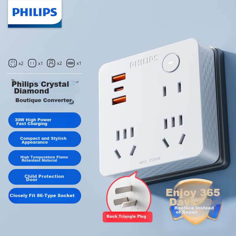 Philips Power Strip Converter PD30W Fast Charging Multi-Outlet Socket Adapter for Dormitory, Wireless Master Control One-To USB Converter Compatible with Apple And Android