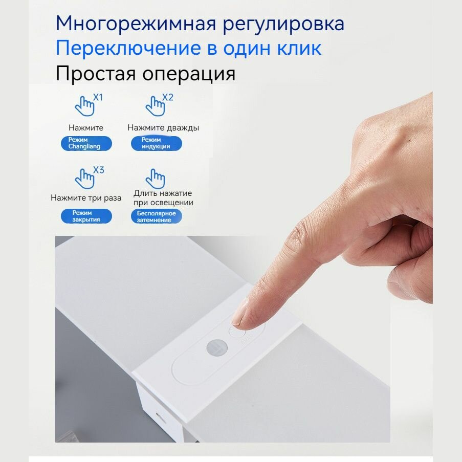 Светильник LED настенный светодиодный беспроводной с датчиком движения, бра для спальня / гостиная
