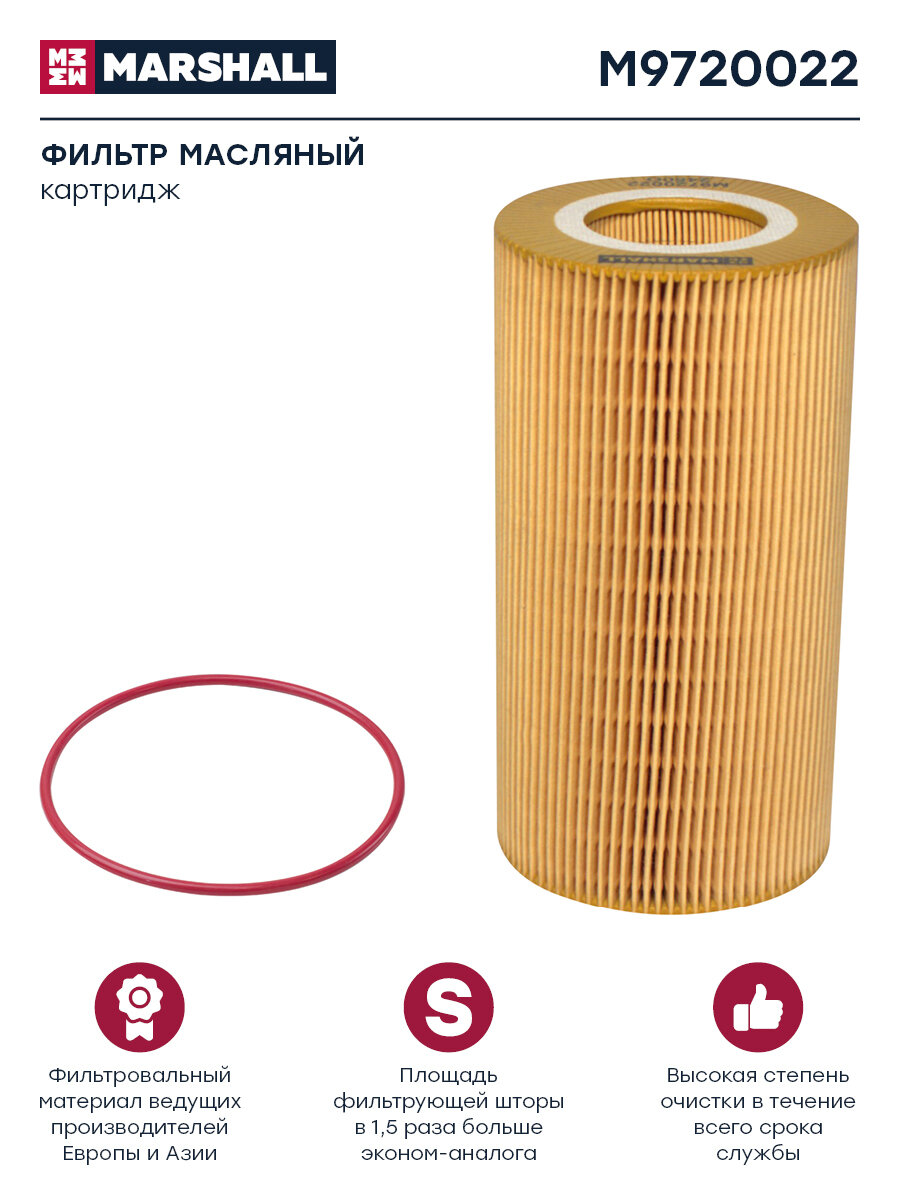 Фильтр масляный, элемент DAF XF105/106