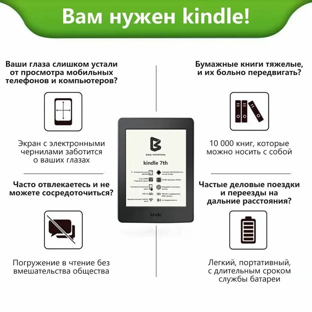 Электронная книга — фото 1