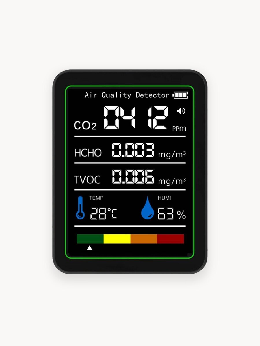 5 в 1 монитор формальдегида детектор углекислого газа домашний монитор качества воздуха
