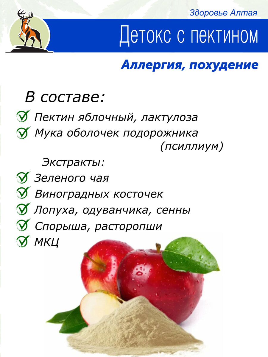 Детокс с Пектином и Псиллиумом ( 60 капс ) похудение, аллергия, фитосорбент — фото 1