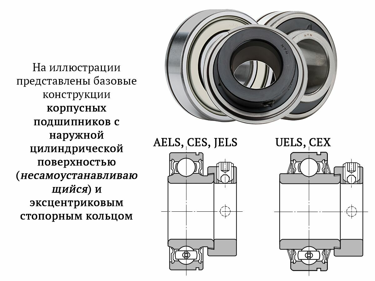 Корпусной подшипник CES207