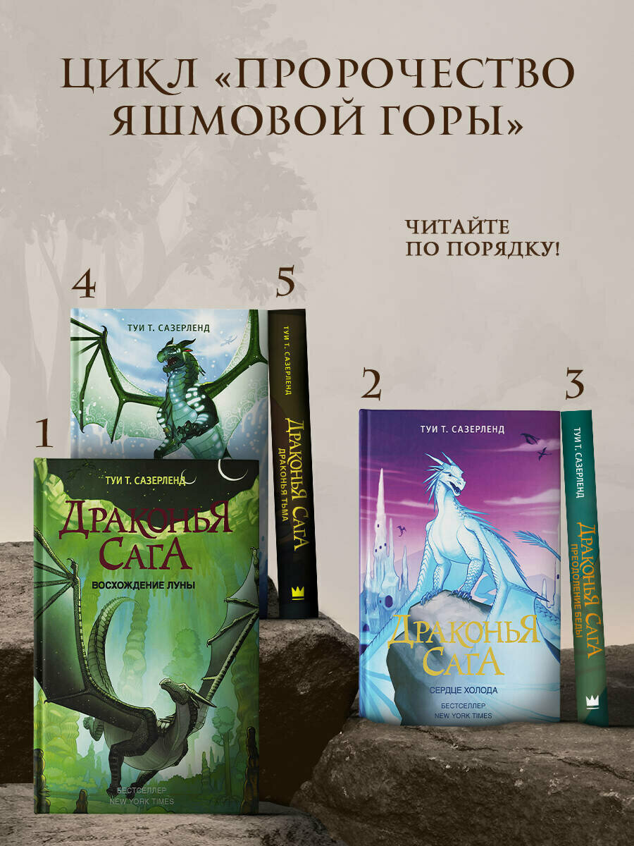 "Драконья сага. Когти власти"Сазерленд Т.