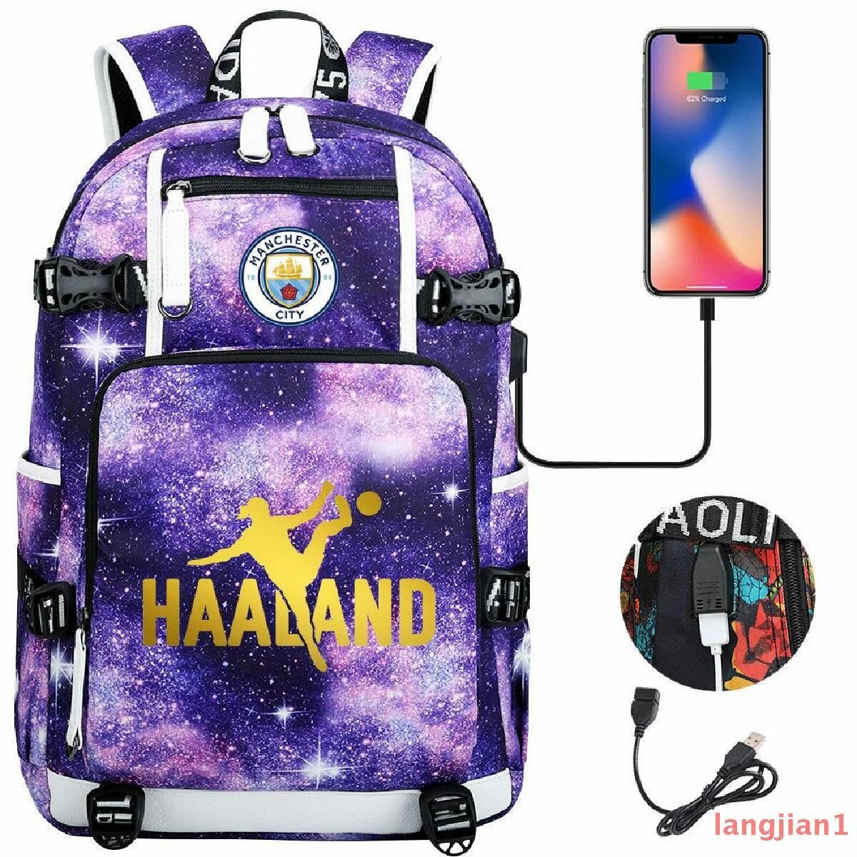 Рюкзак школьный Football Erling Haaland USB с зарядкой для ноутбука и путешествий