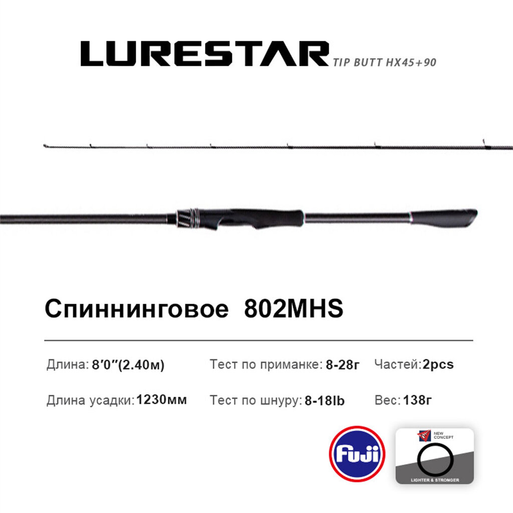 JIEKE-S802MH Спиннинг purelure JIEKE рабочая длина: 240см до 28гр — фото 1