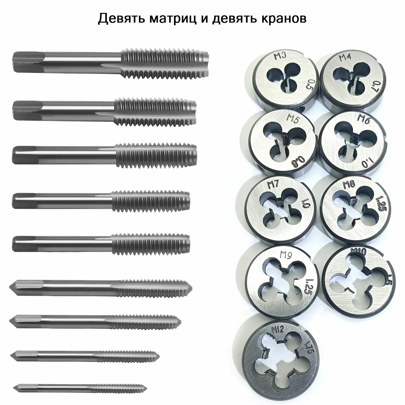 Набор оснастки