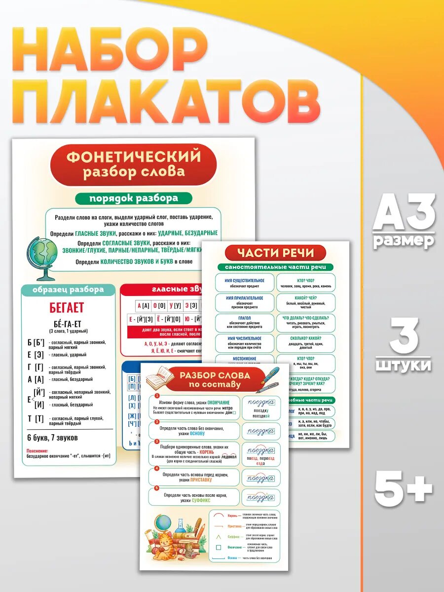 Набор обучающих плакатов Русский язык, А3, 3 шт, для начальной школы
