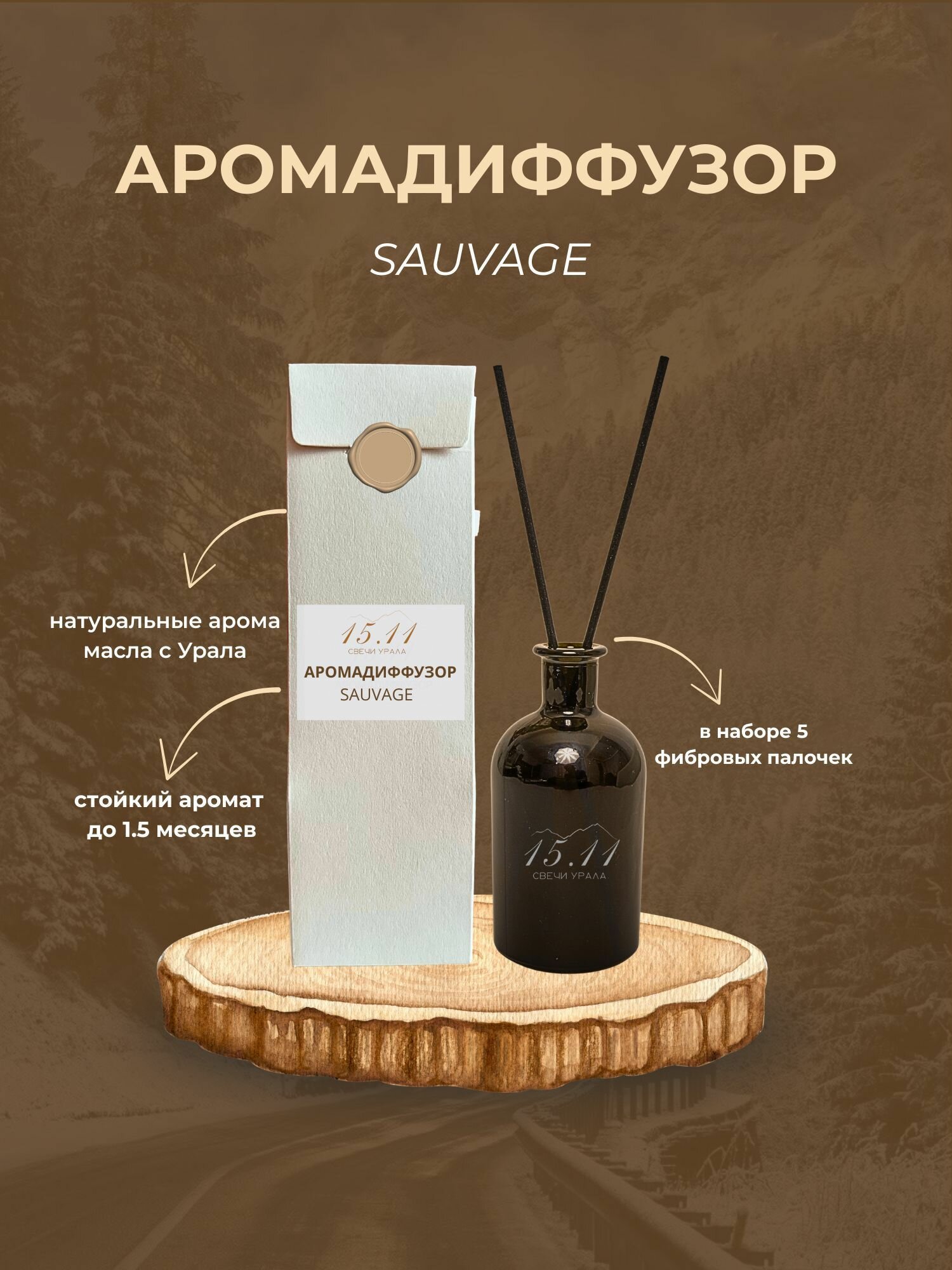 Аромадиффузор для дома с фибровыми палочками по мотивами парфюма