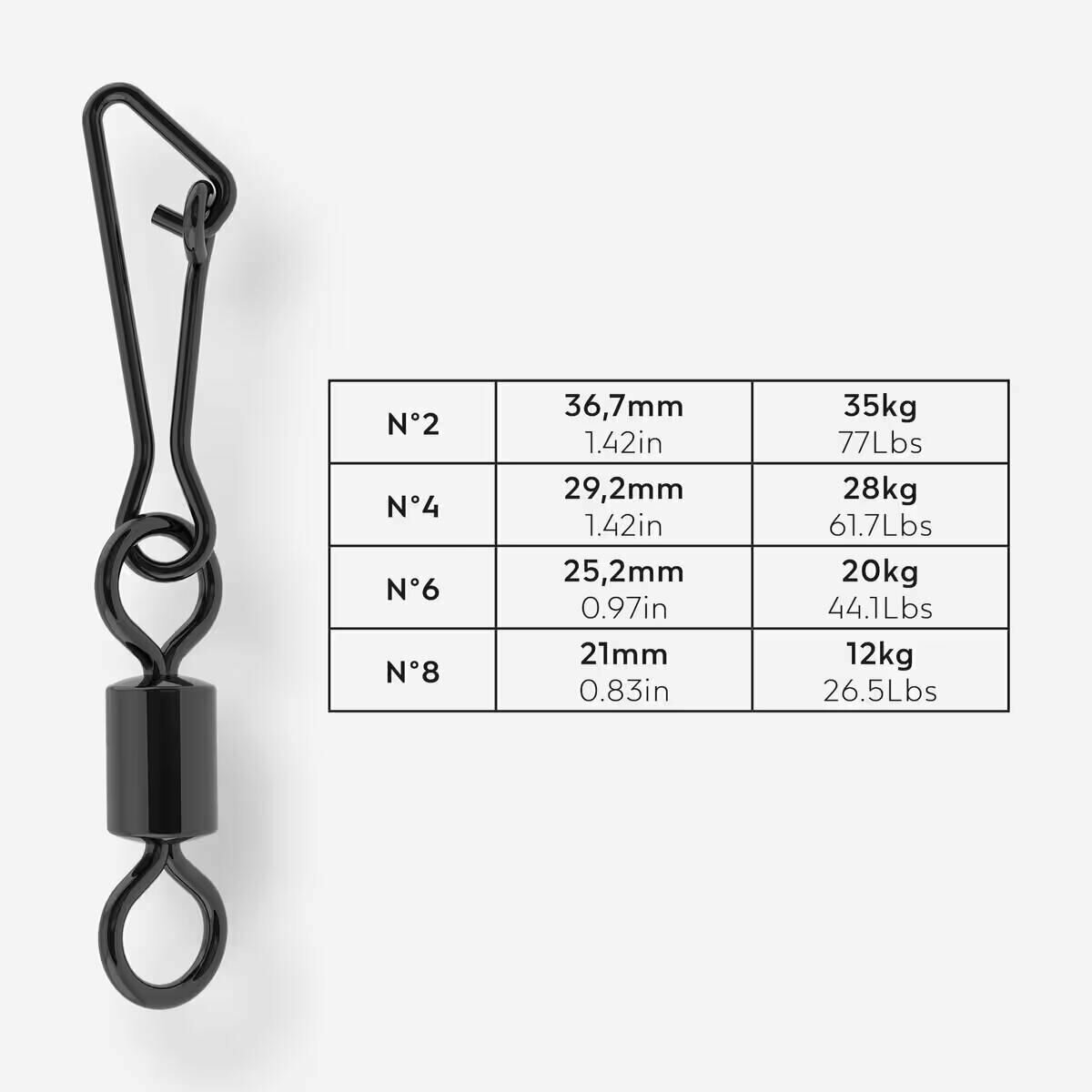 Карабин с вертлюгом Caperlan №8