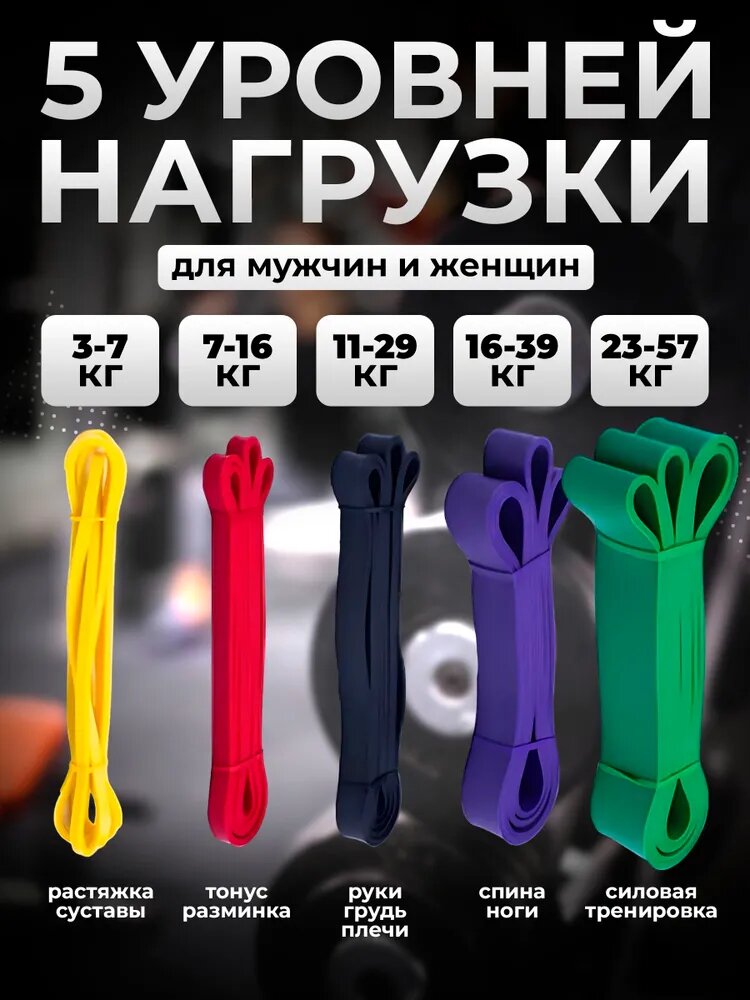 Резинки для фитнеса — фото 1