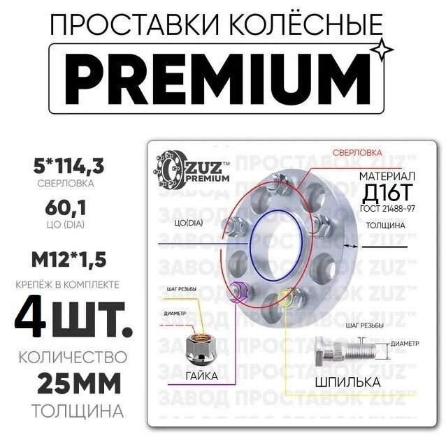 Проставки колёсные 4шт. 25мм 5*114,3 ЦО60,1 м12*1,5 гайка+шпилька 25мм премиум