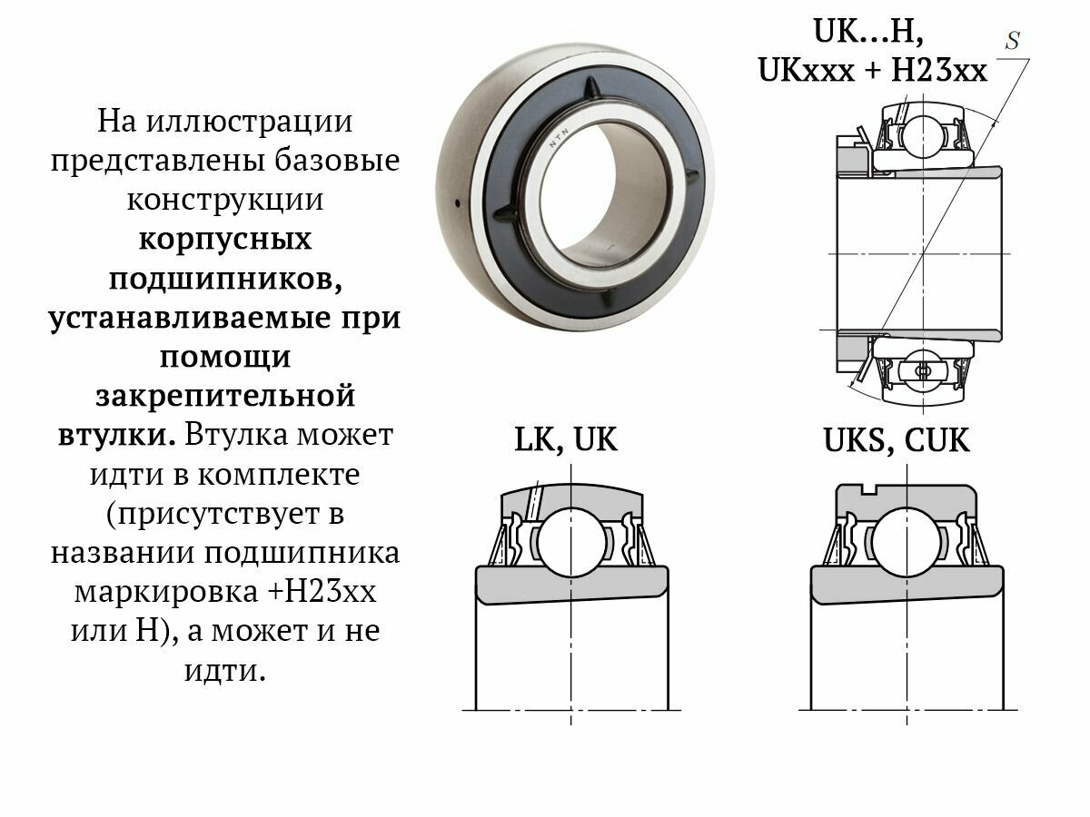Корпусной подшипник UK206D1