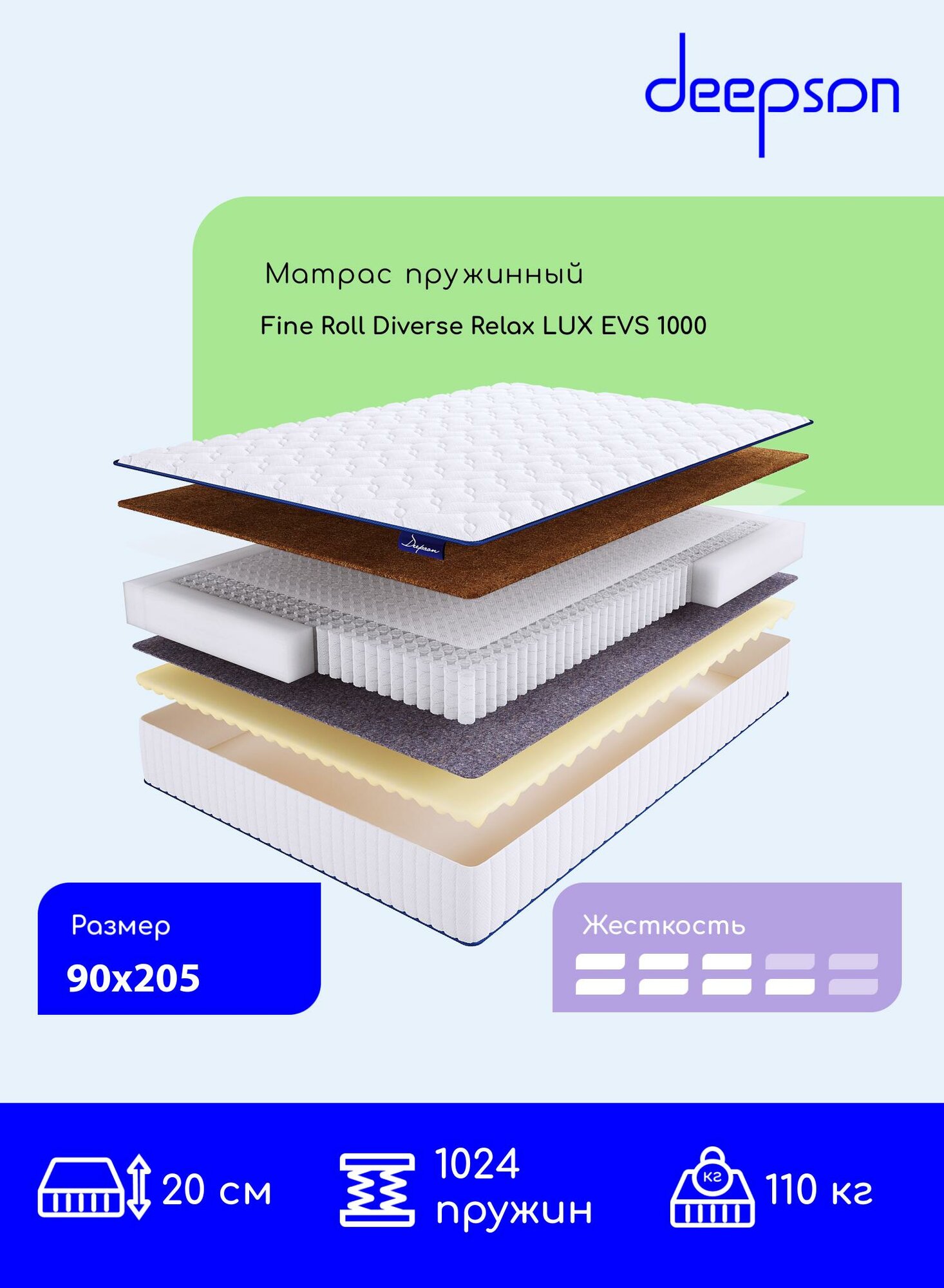 Матрас 90x205 ортопедический пружинный Fine Roll Diverse Relax LUX EVS 1000 высота 20 см