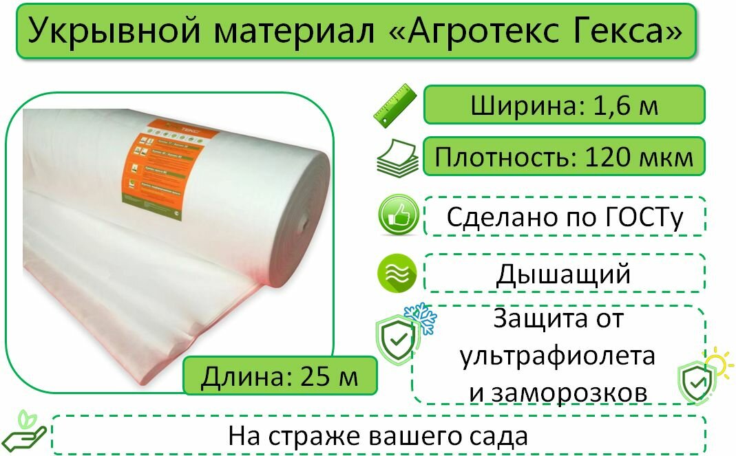 Укрывной материал Агротекс Гекса 120, Белый, 1,6м х 25м, с УФ-стабилизатором / укрывное полотно / спанбонд / агроткань для парника / агроволокно/ мульчирующий материал от сорняков