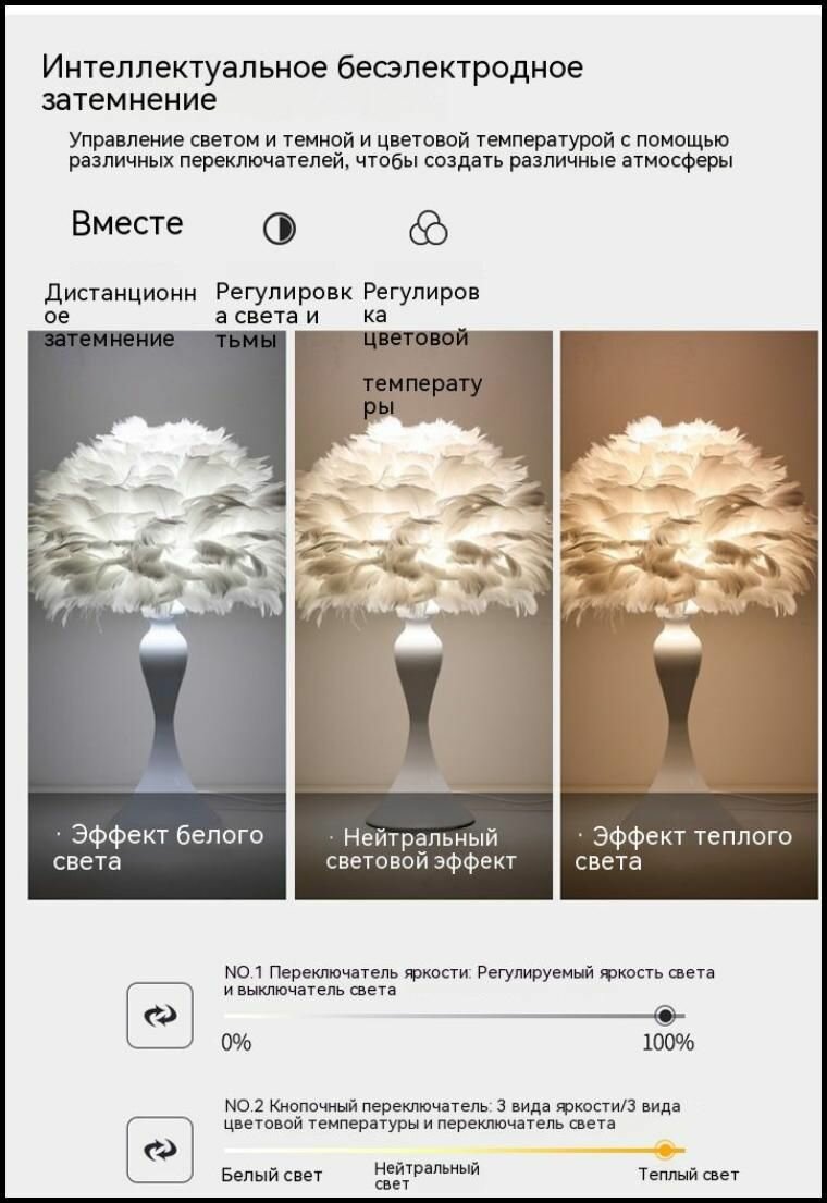 Окружающий свет в виде перьев подходит для украшения прикроватных тумб