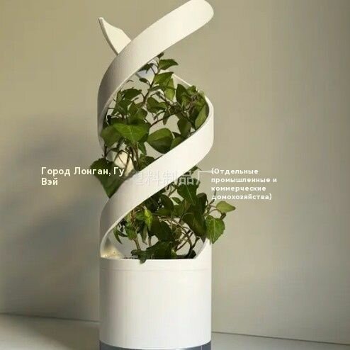 Настольный горшок для цветов "Florentine"