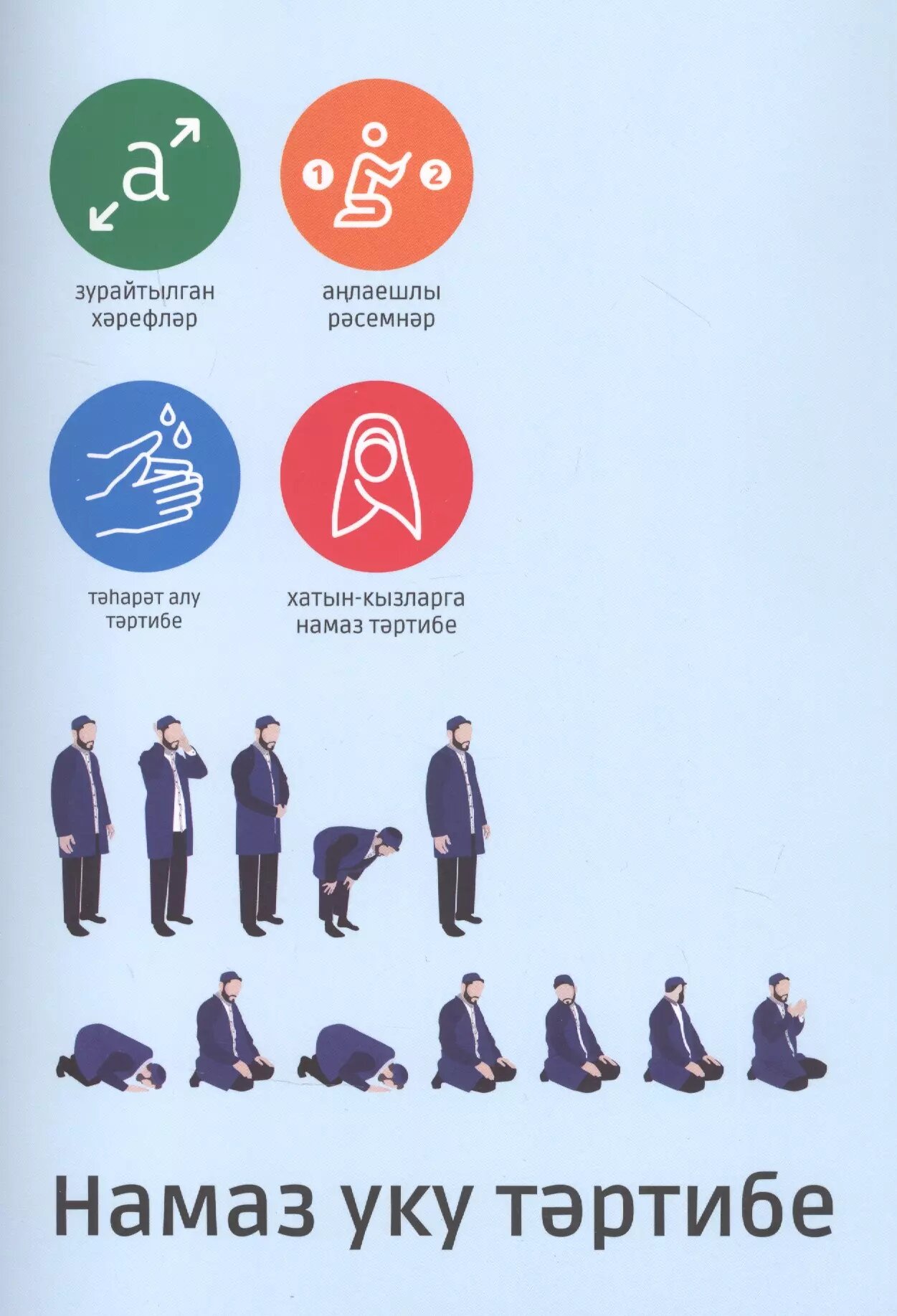 Намаз уку тэртибе12+
