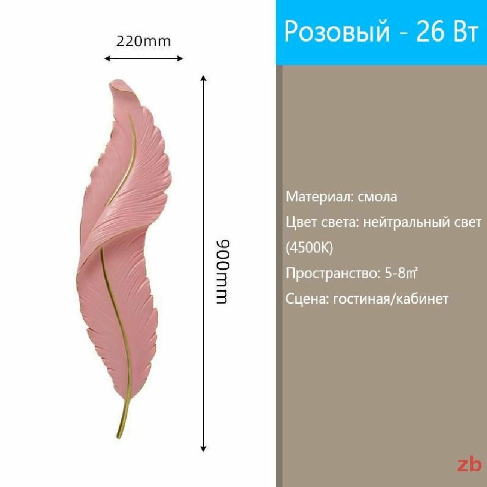 Бра — фото 1