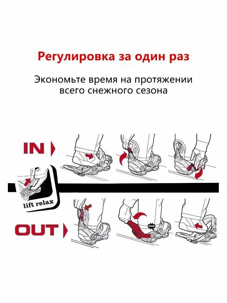 Крепления для сплитборда — фото 1