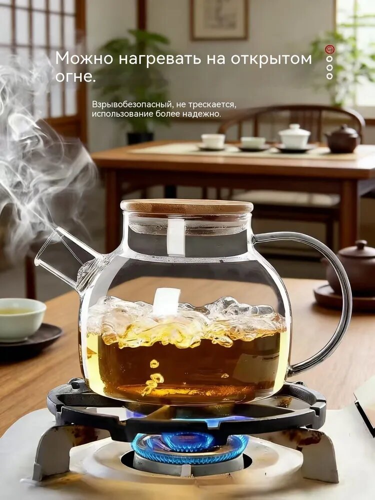 Чайник, 0.9 л