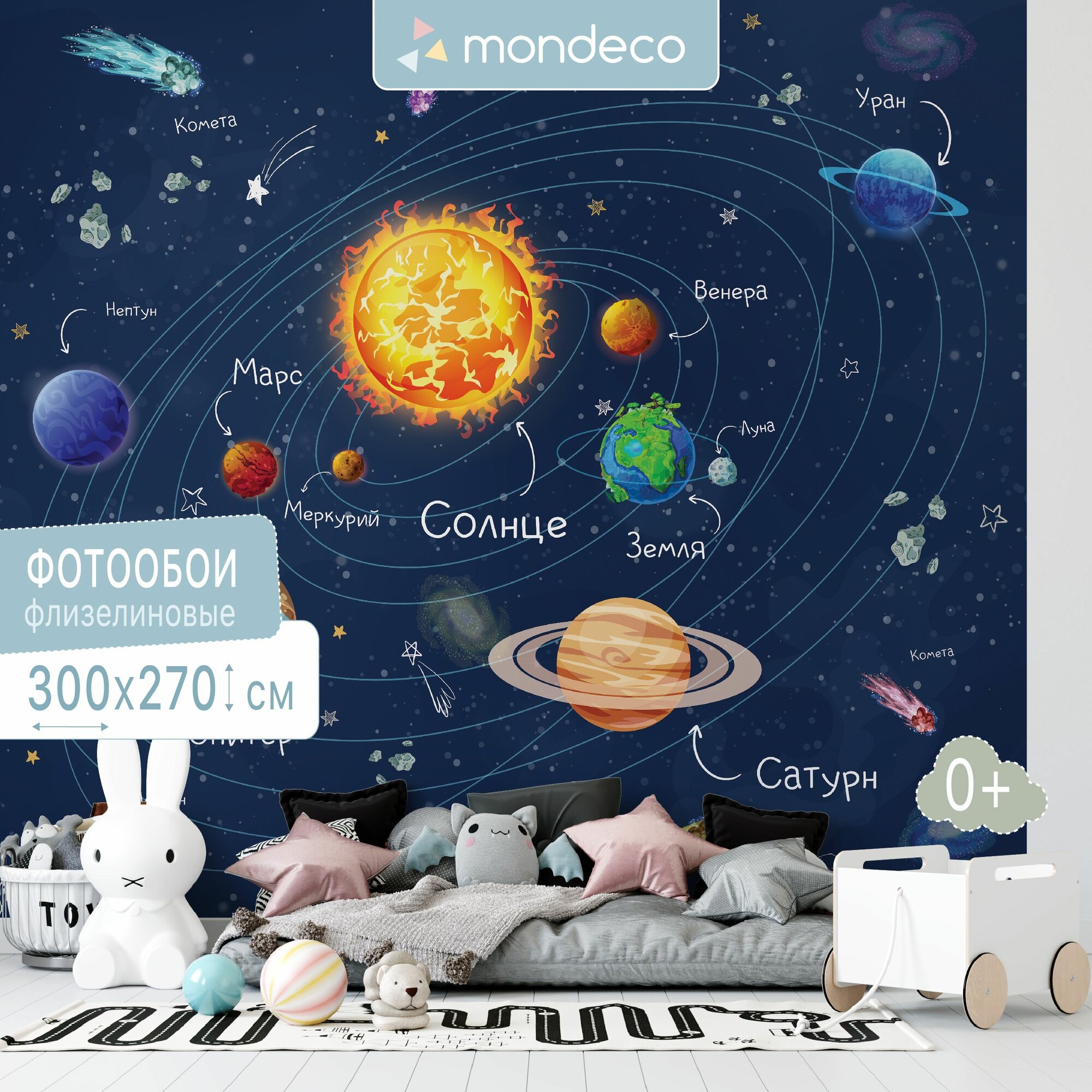 Фотообои Mondeco s08 Солнечная система детские 300х270 см флизелиновые