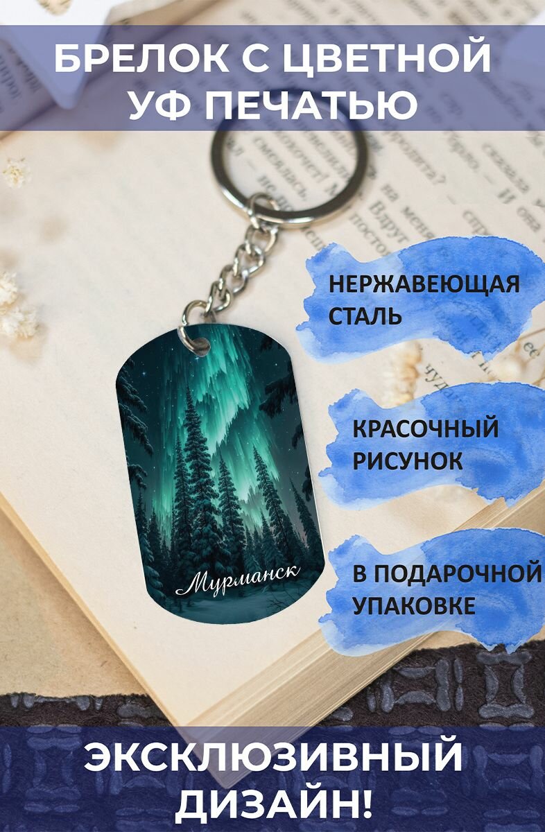Брелок