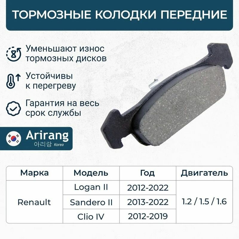 Тормозные колодки дисковые передние для а/м Renault Logan II, Sandero II, Arirang ARG281603