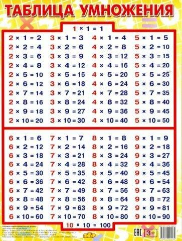 Обучающий плакат Литур Таблица умножения. 145х190 мм. Малый формат