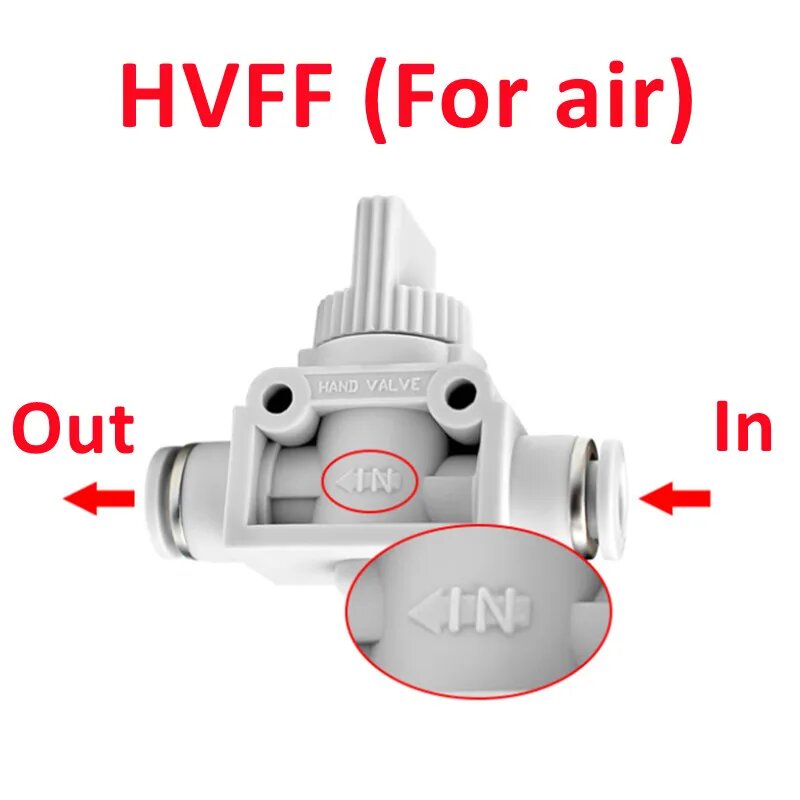 Пневматический фитинг соединитель 4/6/8/10/12/14/16 мм 8mm, HVFF(For air)