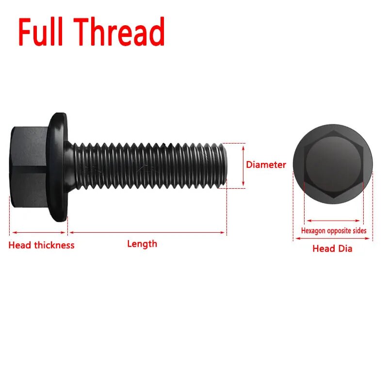 Стальные высокопрочные винты M5 M6 M8 M10 M12 M14 M16 M6-5Pcs, Full Thread, 20mm