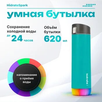 Фляга