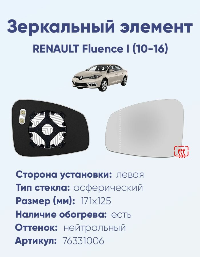 Зеркальный элемент левый RENAULT Fluence I (10-16) асферика нейтральный с обогревом