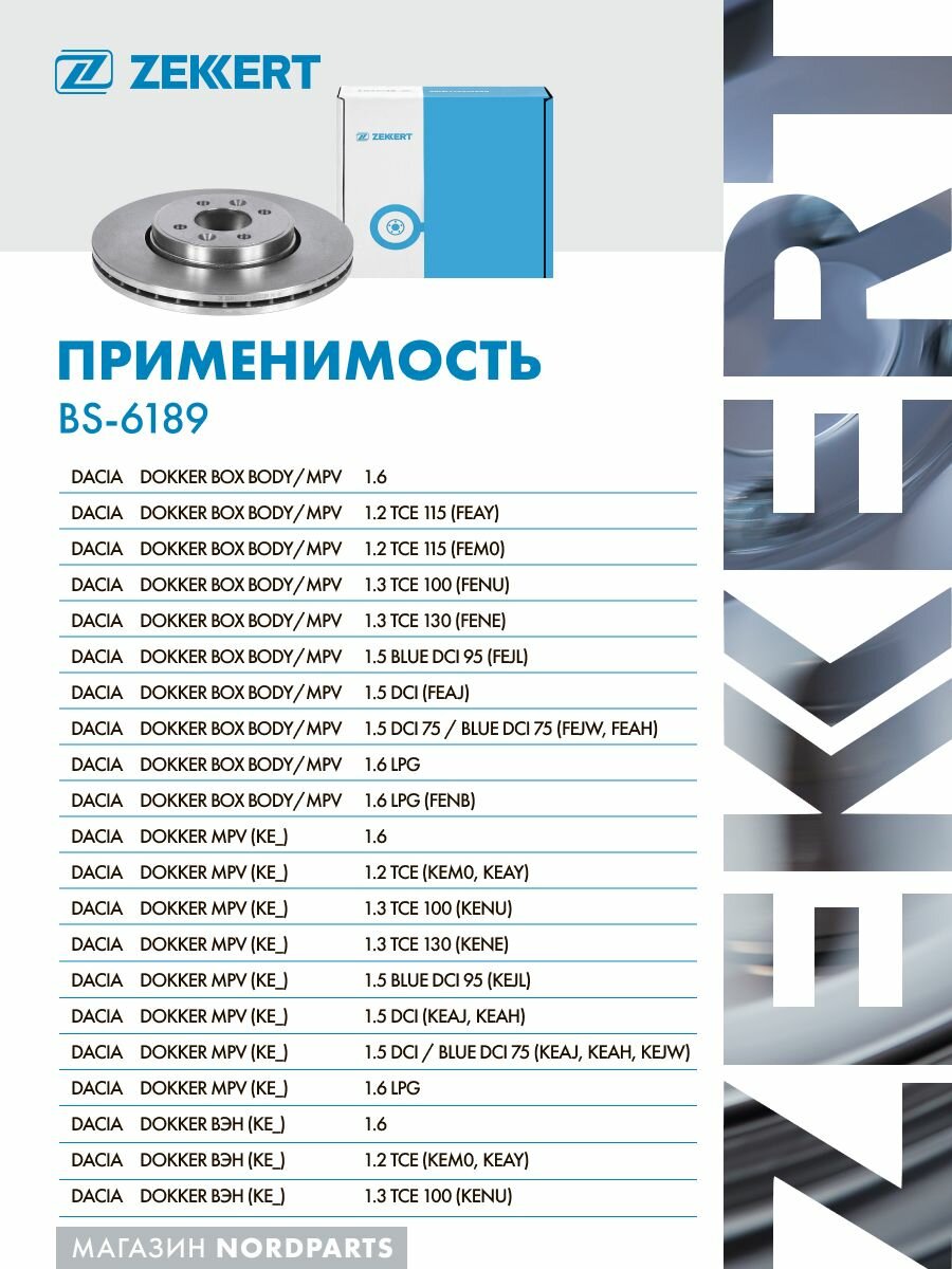 Диск торм. перед. Renault Megane I, II 96-, Kaptur 13-, Scenic I, II 99-