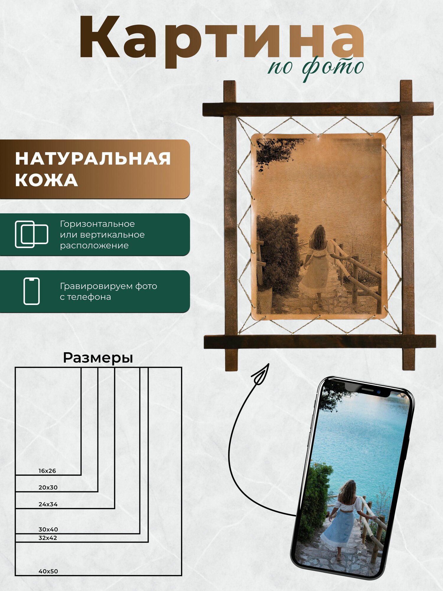 Картина по фото BoomGift с гравировкой на натуральной коже