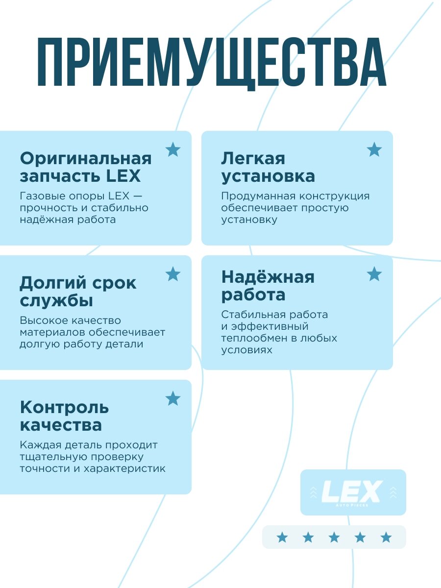 Радиатор интеркулера RENAULT Duster 1.5 — фото 1