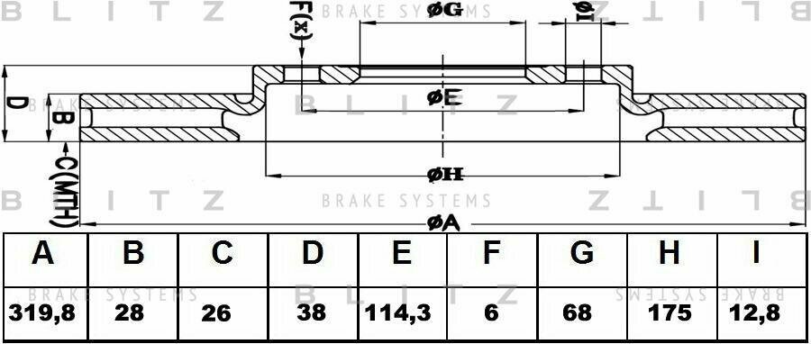 BLITZ BS0250 Диск тормозной передний вентилируемый