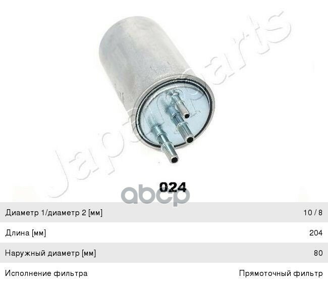 Фильтр топливный Japanparts арт. FC-024S