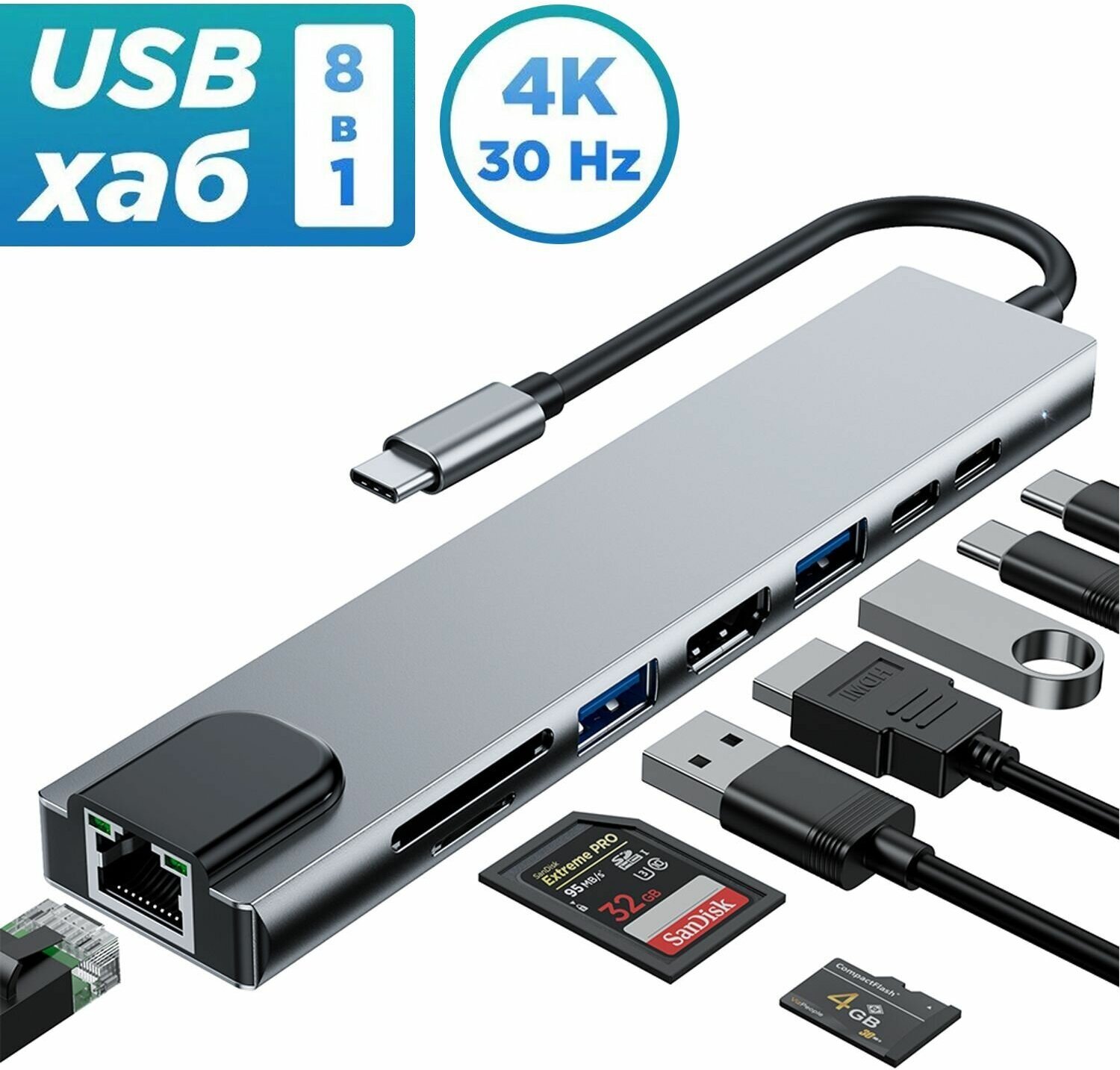 Usb hub 3.0 type c hub usb разветвитель 8 в 1 USB - хаб usb-c hub док станция для ноутбука Macbook Pro Air m1 m2 пк HDMI4K USB3.0 USB2.0 PD TF SD RJ45 Tapy-c