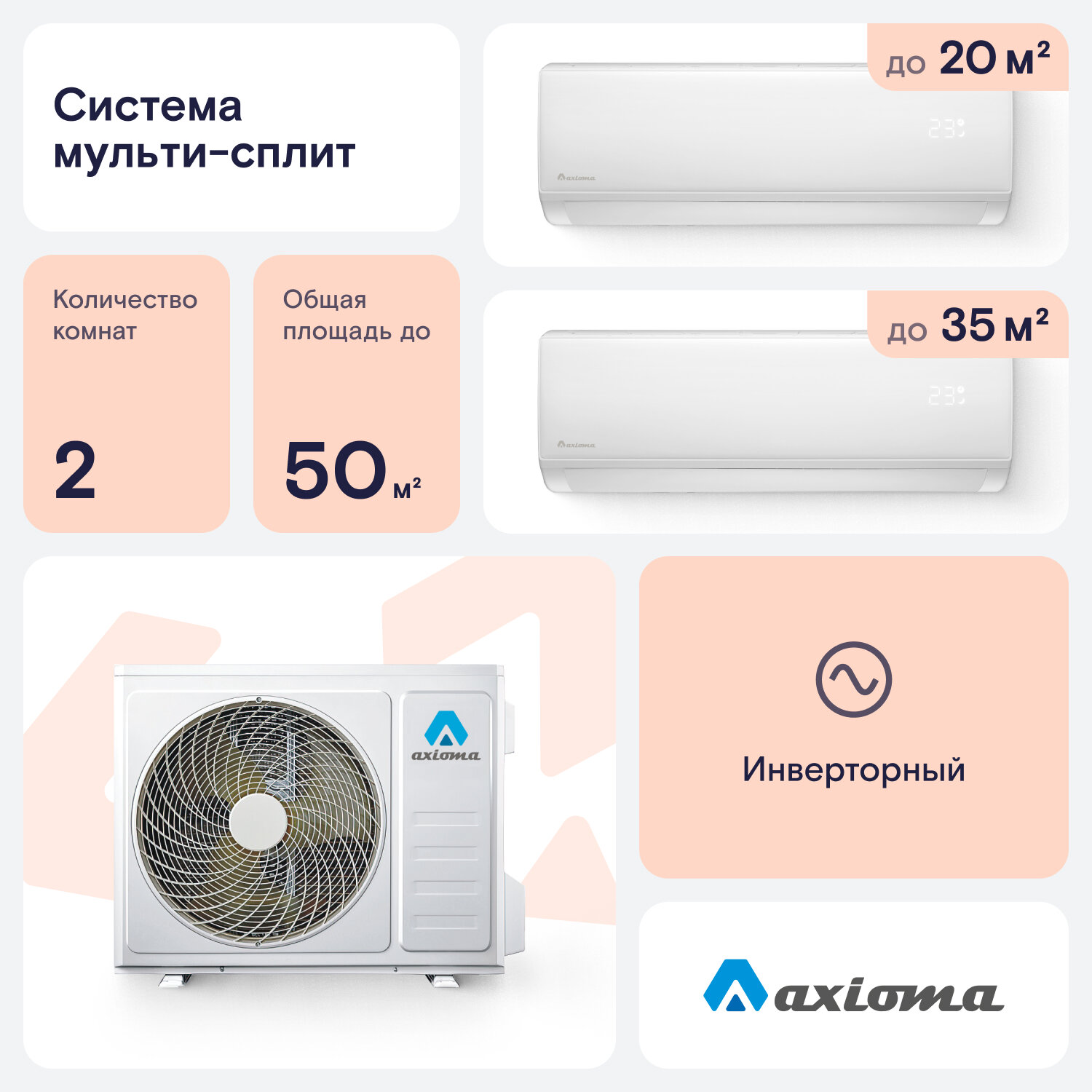 Инверторная мульти сплит-система (кондиционер) Axioma ASB18M2Z1R/ASX07MH1Z1R/ASX12MHZ1R, для 2х комнат 18 + 32кв. м.