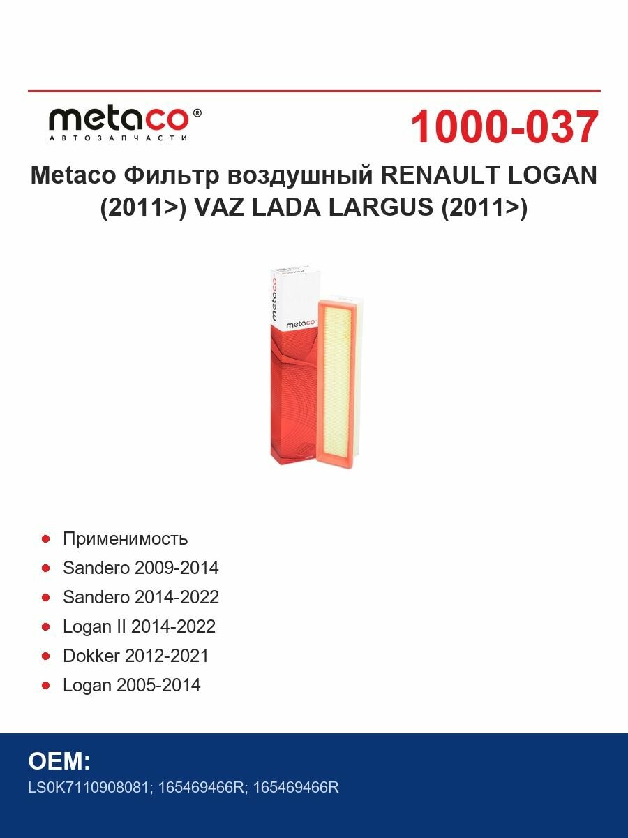 Metaco Фильтр воздушный RENAULT LOGAN (2011>) VAZ LADA LARGUS (2011>)