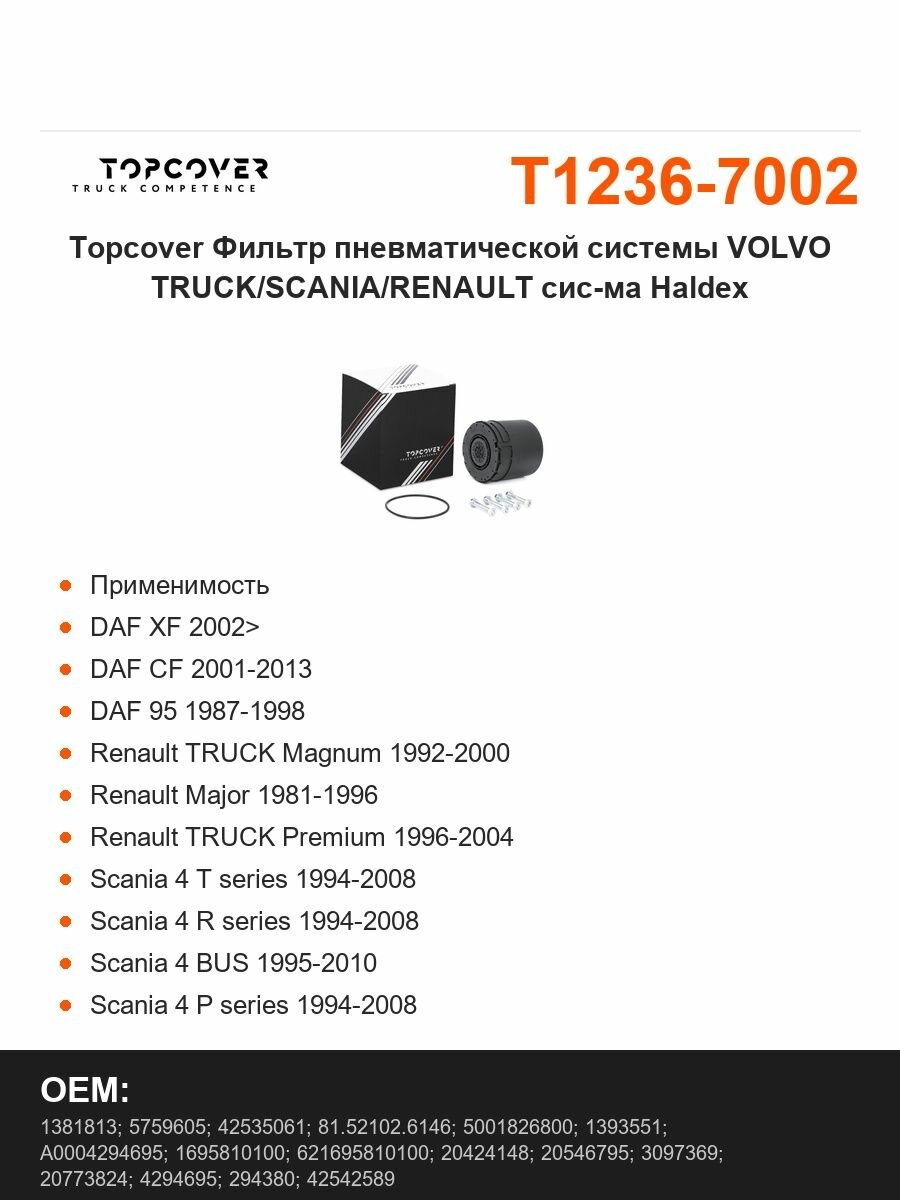Topcover Фильтр пневматической системы VOLVO TRUCK/SCANIA/RENAULT сис-ма Haldex